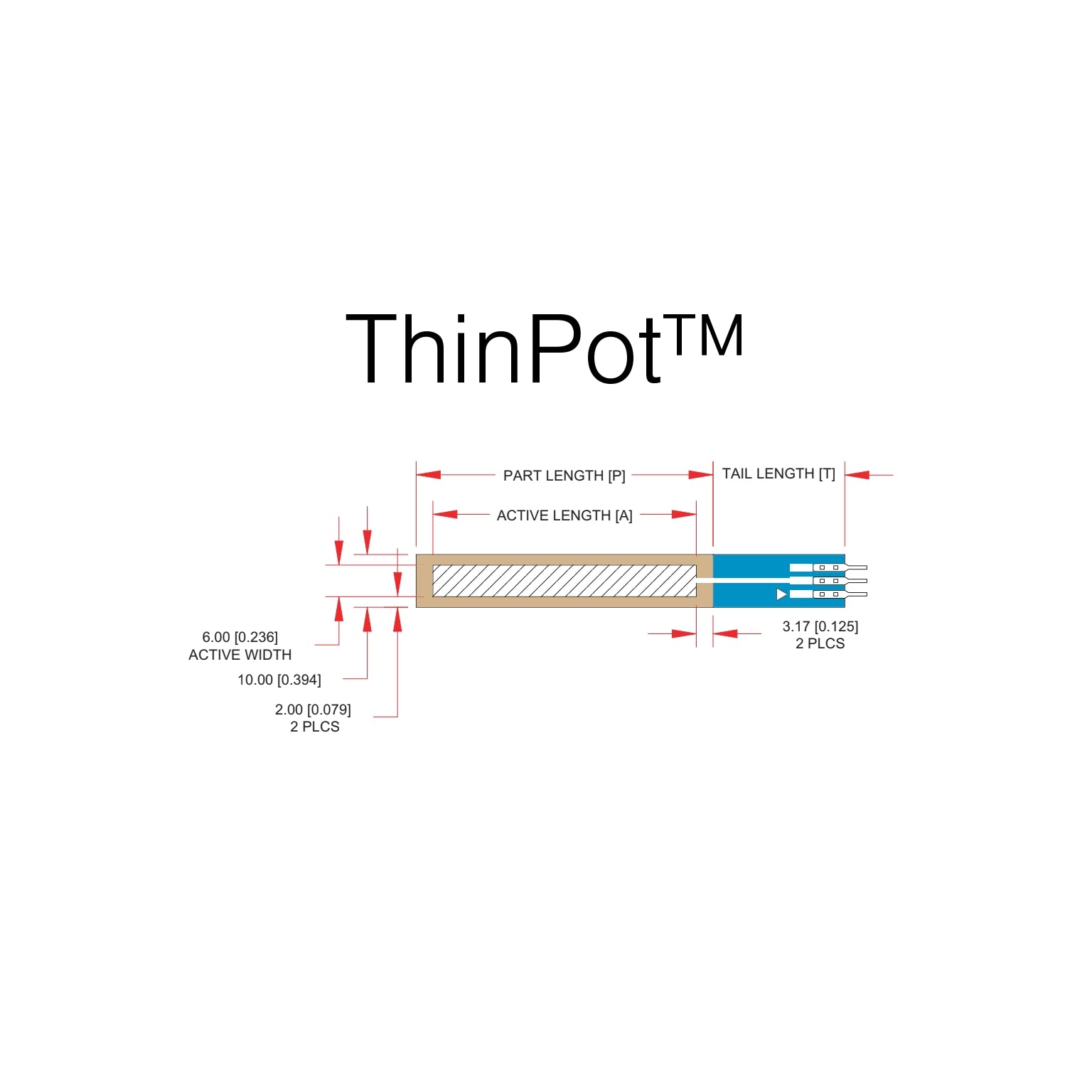 ThinPot (Thin SoftPot) Potentiometers – spectra-symbol