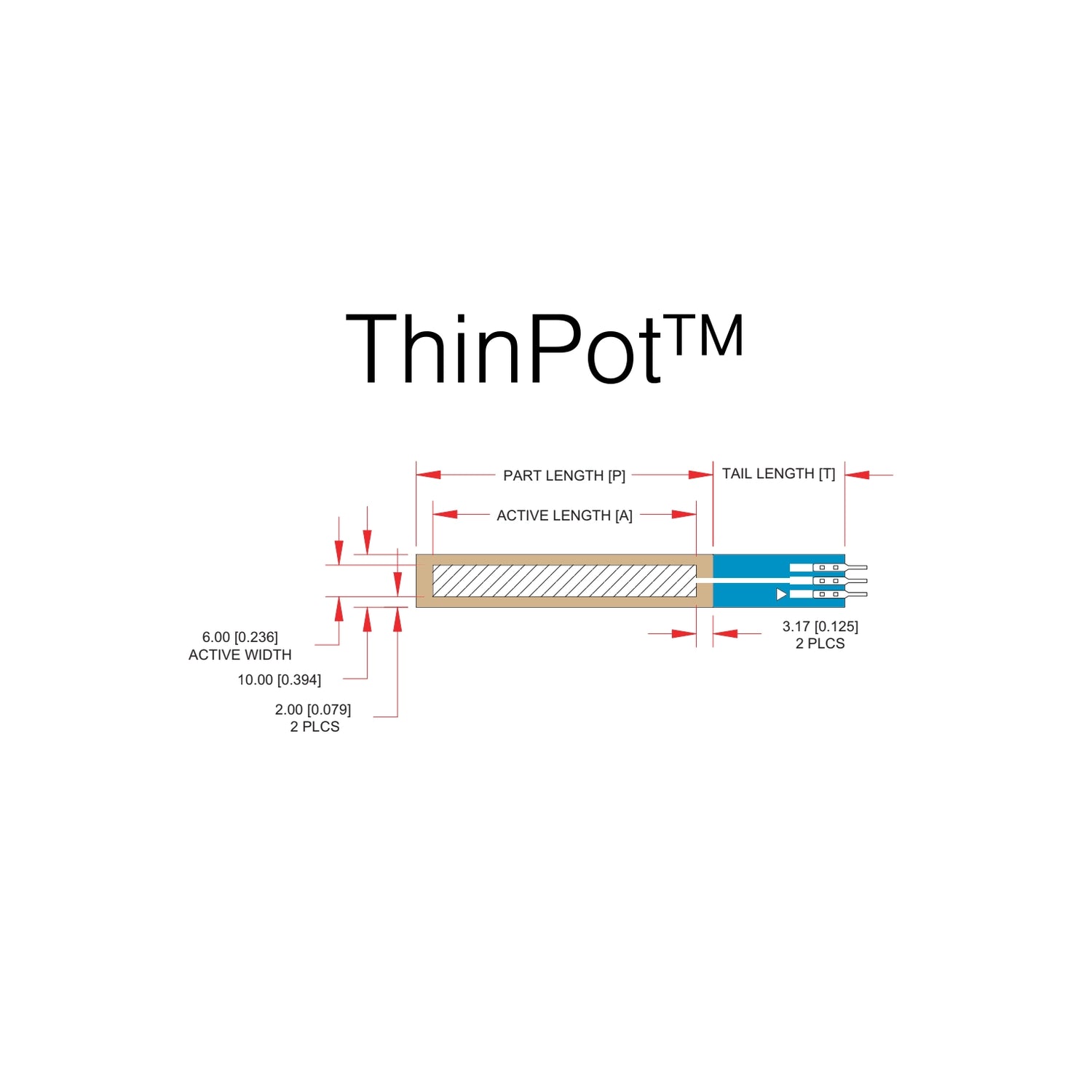 Collections – spectra-symbol